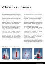 Volumetric instruments - VITLAB - PDF Catalogs | Technical ...