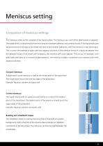 Volumetric instruments - VITLAB - PDF Catalogs | Technical ...