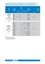 CASTEL - 2013 General Catalogue - CASTEL - PDF Catalogs | Technical ...