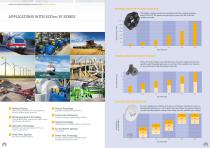 SGF CATALOG SGFlex-3F SERIES - SGF GmbH & Co. KG - PDF Catalogs ...