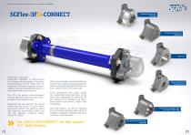SGFlex-3FD-CONNECT - SGF GmbH & Co. KG - PDF Catalogs | Technical ...