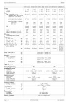 SM 3000 - Series - Delta Elektronika - PDF Catalogs | Technical ...