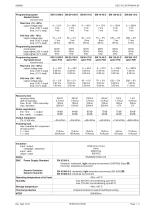 SM 3000 - Series - Delta Elektronika - PDF Catalogs | Technical ...
