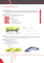 innovative EMI shielding solutions - Holland Shielding Systems BV - PDF Catalogs | Technical ...