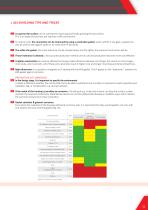 innovative EMI shielding solutions - Holland Shielding Systems BV - PDF ...