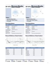 absorber - ETS Lindgren - PDF Catalogs | Technical Documentation | Brochure