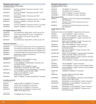 Product brochure - Broadcom - PDF Catalogs | Technical Documentation ...
