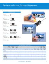 Air-powered Dispensers - Nordson EFD - PDF Catalogs | Technical ...