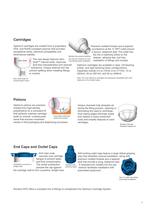 Optimum® cartridges - Nordson EFD - PDF Catalogs | Technical ...
