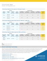 3-Axis Scan Head - Cambridge Technology - PDF Catalogs | Technical ...