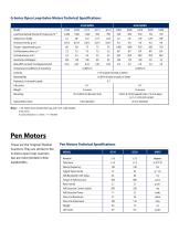 Pen Motors - Cambridge Technology - PDF Catalogs | Technical ...