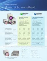 Scan Head Solutions - Cambridge Technology - PDF Catalogs | Technical ...