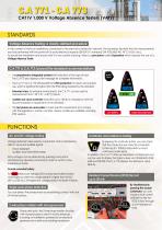 C.A. 771 and C.A. 773 Brochure - AEMC Instruments - PDF Catalogs ...