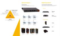 Kyland Power Solution Brochure 2014 - Kyland Technology Co.,Ltd. - PDF Catalogs | Technical ...