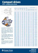 Compact drives - GOIZPER - PDF Catalogs | Technical Documentation ...