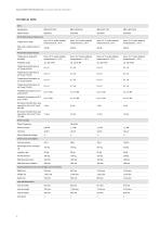 Constant climate chambers 2025 - BINDER - PDF Catalogs | Technical ...