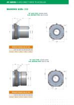 AX SERIES - Technai Team S.p.A. - PDF Catalogs | Technical ...