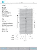Comprehensive Catalogues - Modular Assembly Technology - PDF Catalogs ...