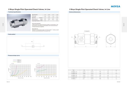 Proportional Directional Valve - Ningbo Hoyea Machinery Manufacture ...