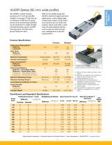 Screw-Driven Positioners - Parker Hannifin France SAS - PDF Catalogs ...