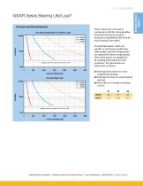 Screw-Driven Positioners - Parker Hannifin France SAS - PDF Catalogs ...