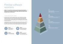 Kardex Power Pick System - Kardex - PDF Catalogs | Technical ...