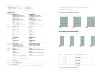 Kardex VCM Box - Kardex - PDF Catalogs | Technical Documentation | Brochure