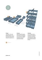 Kardex VCM Box - Kardex - PDF Catalogs | Technical Documentation | Brochure