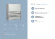 Office Solution Kardex Megamat 115/120 - Kardex - PDF Catalogs ...