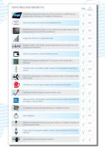 brochure TPL 503 - TECSYSTEM srl - PDF Catalogs | Technical Documentation | Brochure