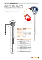 Temperature Sensors For Glass Industry - TEMPSENS - PDF Catalogs ...