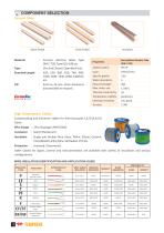 Temperature Sensors For Glass Industry - TEMPSENS - PDF Catalogs ...
