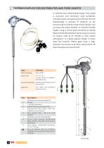 Temperature Sensors For Glass Industry - TEMPSENS - PDF Catalogs ...