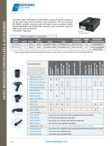 Brushless Torque Driver Torque 0.01NM - 25NM - Delta Regis Tools - PDF ...