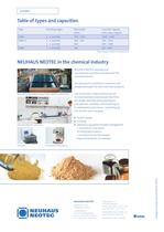 NN_24_Grinders_E - NEUHAUS NEOTEC - PDF Catalogs | Technical ...