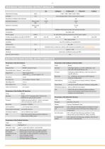 Draw Wire Sensor SX80 - WayCon Positionsmesstechnik GmbH - PDF Catalogs ...