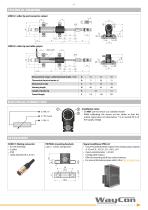 Linear Potentiometer LRW2, LRW3 - WayCon Positionsmesstechnik GmbH ...