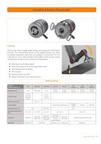 Product overview - WayCon Positionsmesstechnik GmbH - PDF Catalogs ...