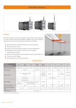 Product overview - WayCon Positionsmesstechnik GmbH - PDF Catalogs ...