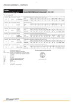 SSI Absolut Encoder F36 - WayCon Positionsmesstechnik GmbH - PDF ...