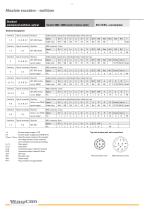 SSI Absolute Encoder - WayCon Positionsmesstechnik GmbH - PDF Catalogs ...