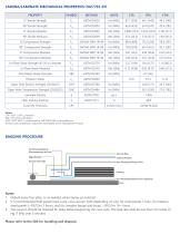 2510 Prepreg System - Toray Carbon Fiber Composite Materials - PDF ...