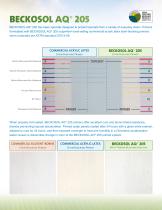 BECKOSOL AQ® - Reichhold - PDF Catalogs | Technical Documentation ...