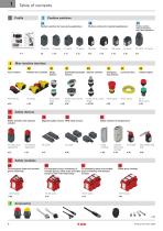 Product overview - Pizzato Elettrica - PDF Catalogs | Technical ...