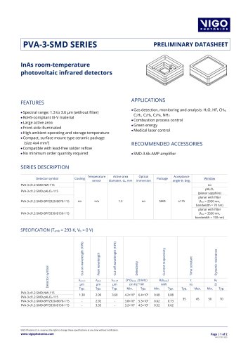 PCI-12 DETECTOR SERIES - Vigo Photonics - PDF Catalogs | Technical Documentation | Brochure