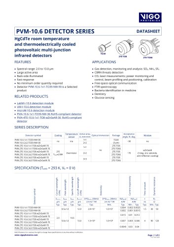 PCI-12 DETECTOR SERIES - Vigo Photonics - PDF Catalogs | Technical ...