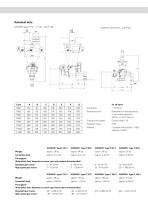 AZODOS - AZO Group - PDF Catalogs | Technical Documentation | Brochure