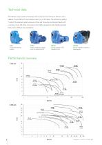 FreFlow - Self-priming centrifugal pumps - Johnson Pump - PDF Catalogs | Technical Documentation ...