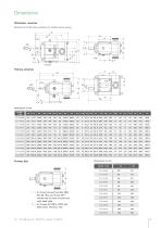 TopLobe - Johnson Pump - PDF Catalogs | Technical Documentation | Brochure