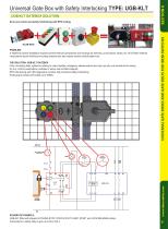 Universal Gate Box with Safety Interlocking TYPE: UGB-KLT - Idem Safety ...
